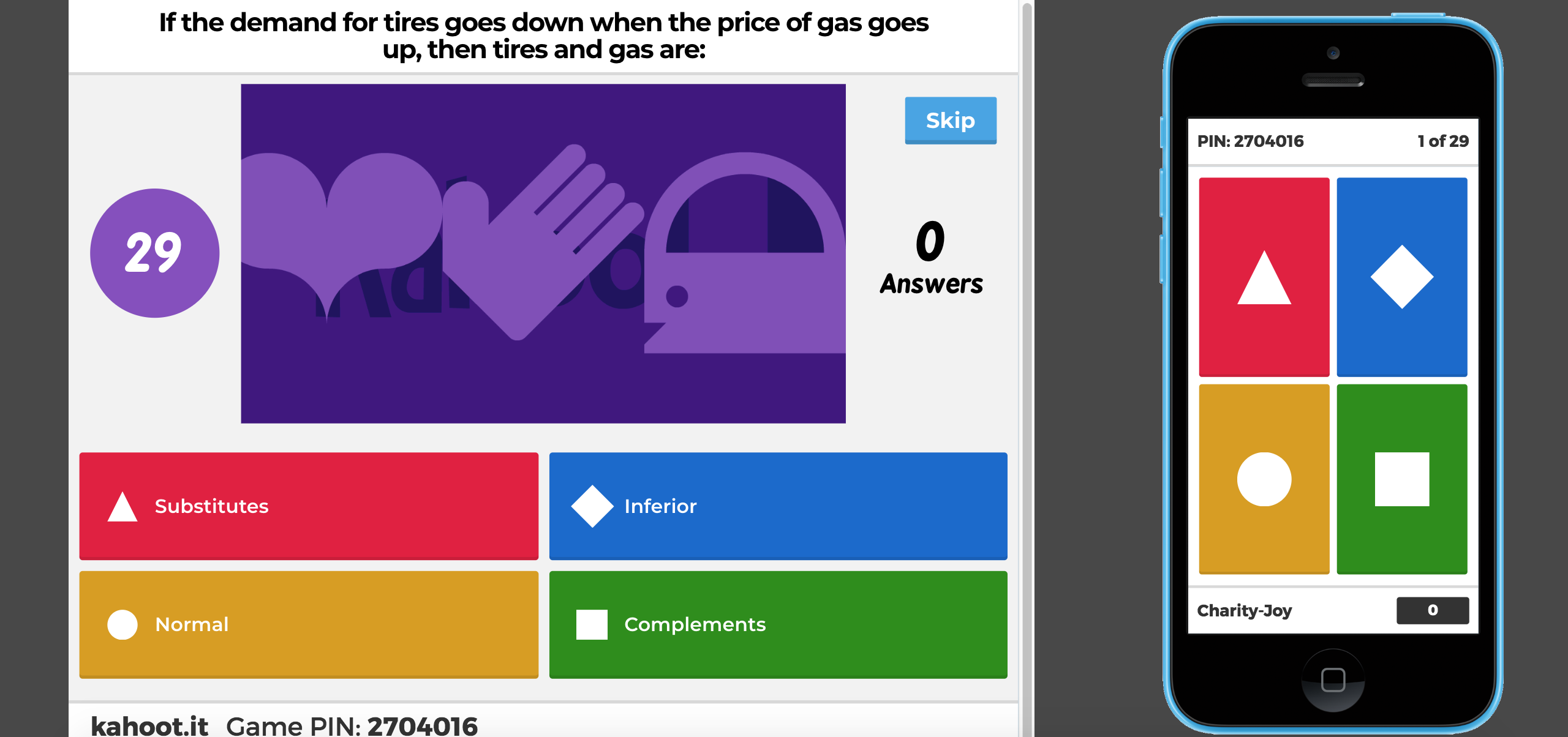 Getting Started – Economics is a Kahoot!